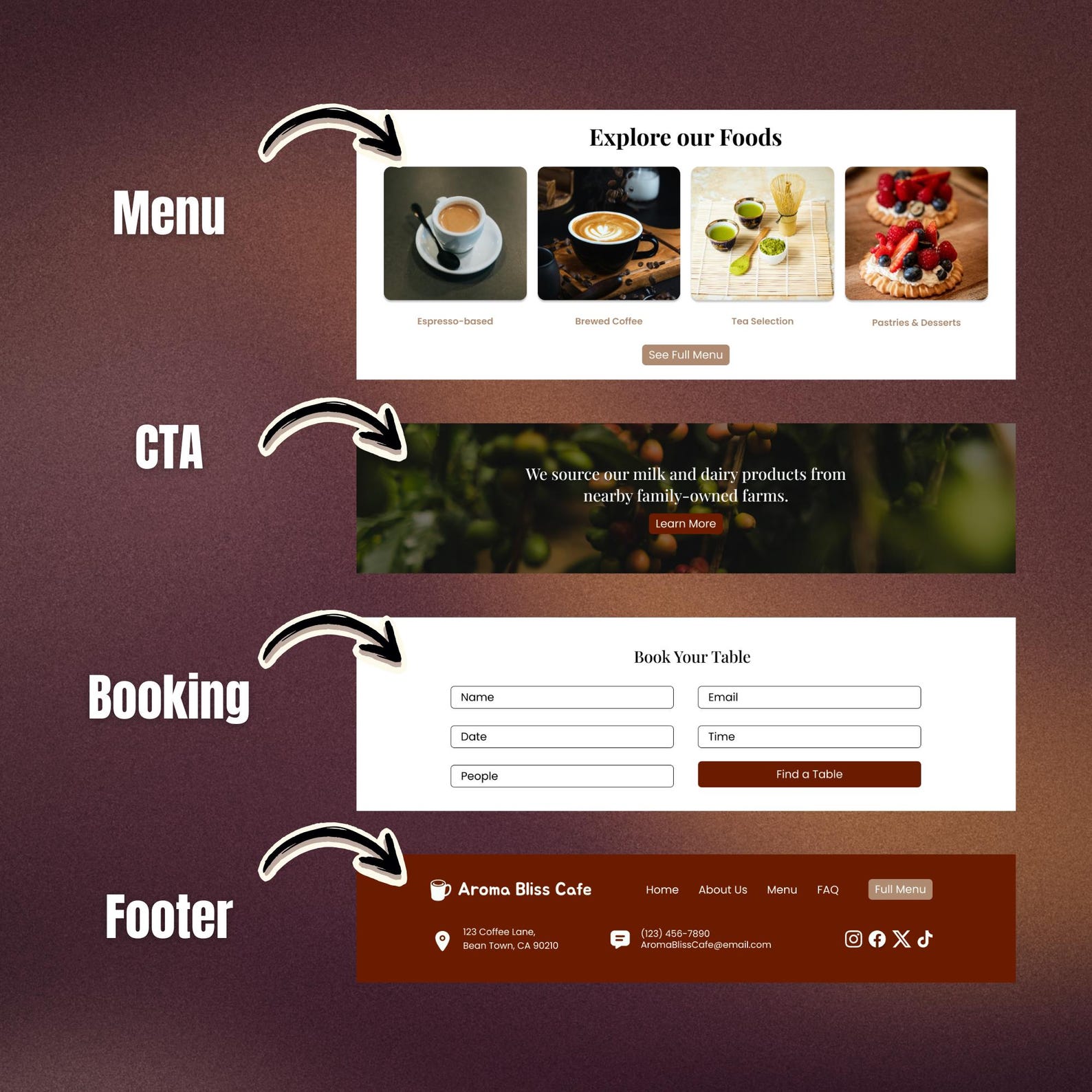 Cafe Landing Page Figma Template | Coffee Shop Editable Desktop Website ...