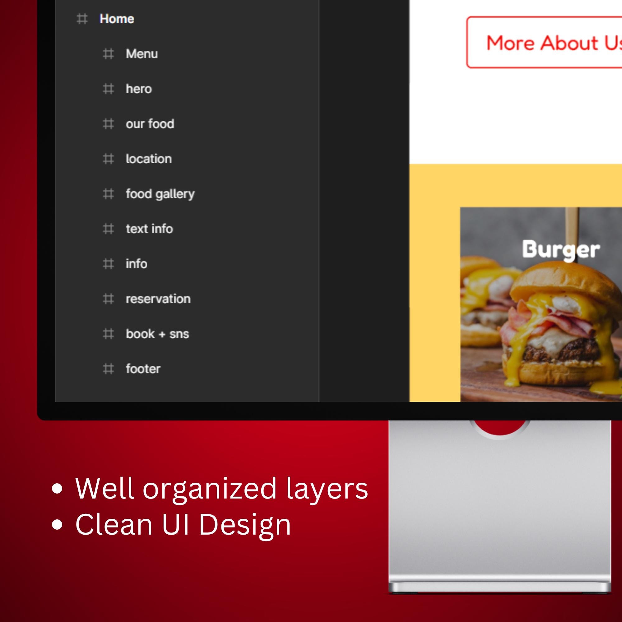 Figma Landing Page Template for Burger Bar Restaurant | Fast Food Chain ...