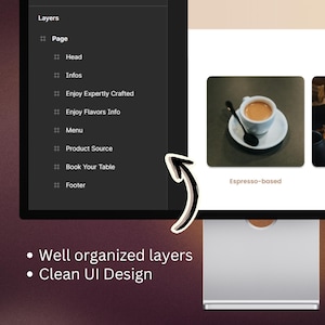 Cafe Landing Page Figma Template | Coffee Shop Editable Desktop Website Design | UX UI Business ...