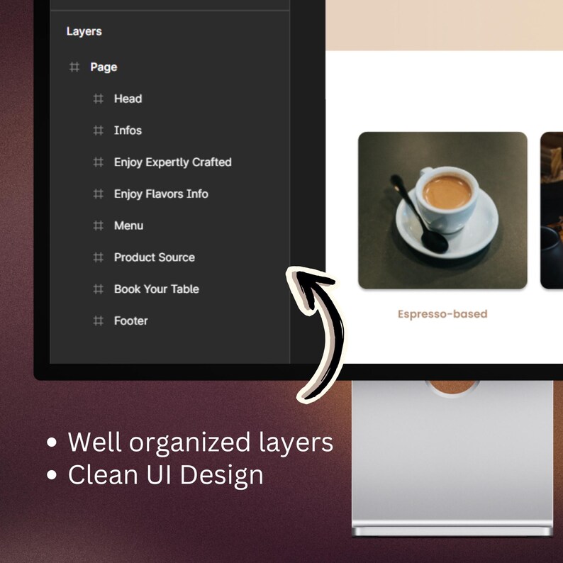 Cafe Landing Page Figma Template | Coffee Shop Editable Desktop Website ...