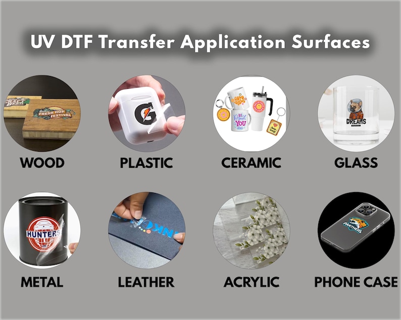 Custom UV DTF Transfer: Waterproof Tumbler Decal Wrap - Etsy