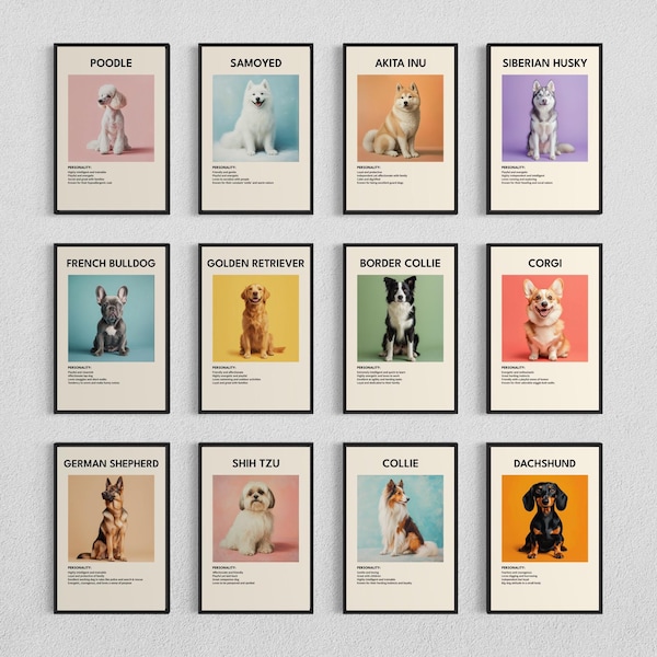 Dog Breeds Poster - Etsy