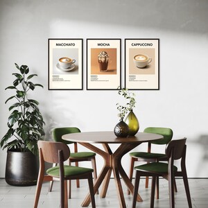 Coffee Art Prints, Digital Download, Coffee Drinks Wall Art, Minimalist ...
