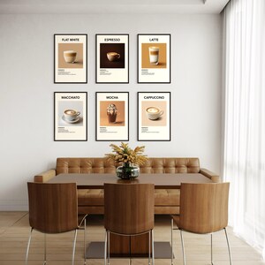 Coffee Art Prints, Digital Download, Coffee Drinks Wall Art, Minimalist ...