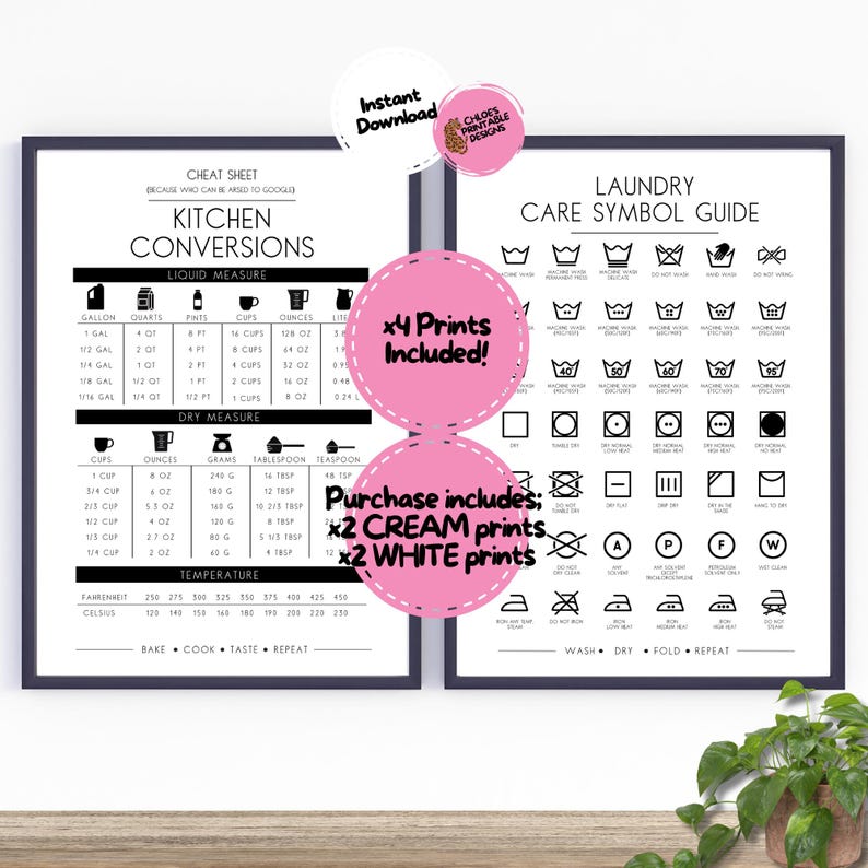 Kitchen Conversion Chart Printable | Laundry Care Guide Art | Utility ...