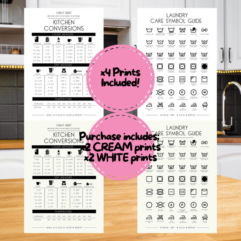 Kitchen Conversion Chart Printable | Laundry Care Guide Art | Utility ...