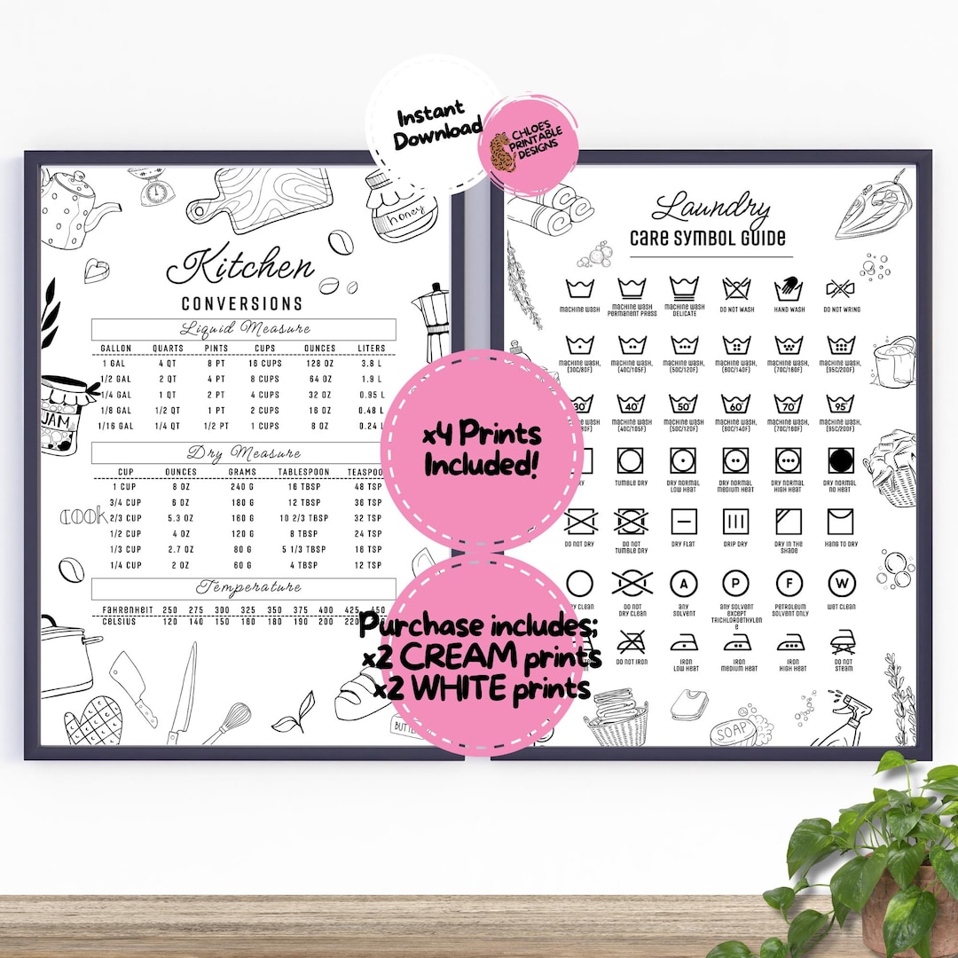 Kitchen Conversions & Laundry Guide Prints: Modern Utility Decor ...