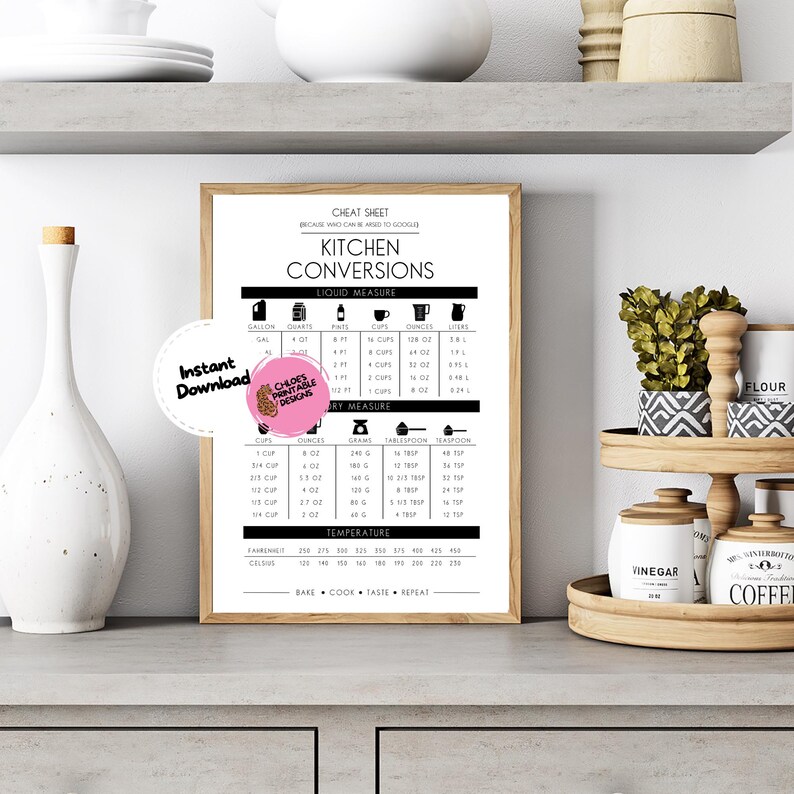 Kitchen Conversion Chart Printable | Laundry Care Guide Art | Utility ...