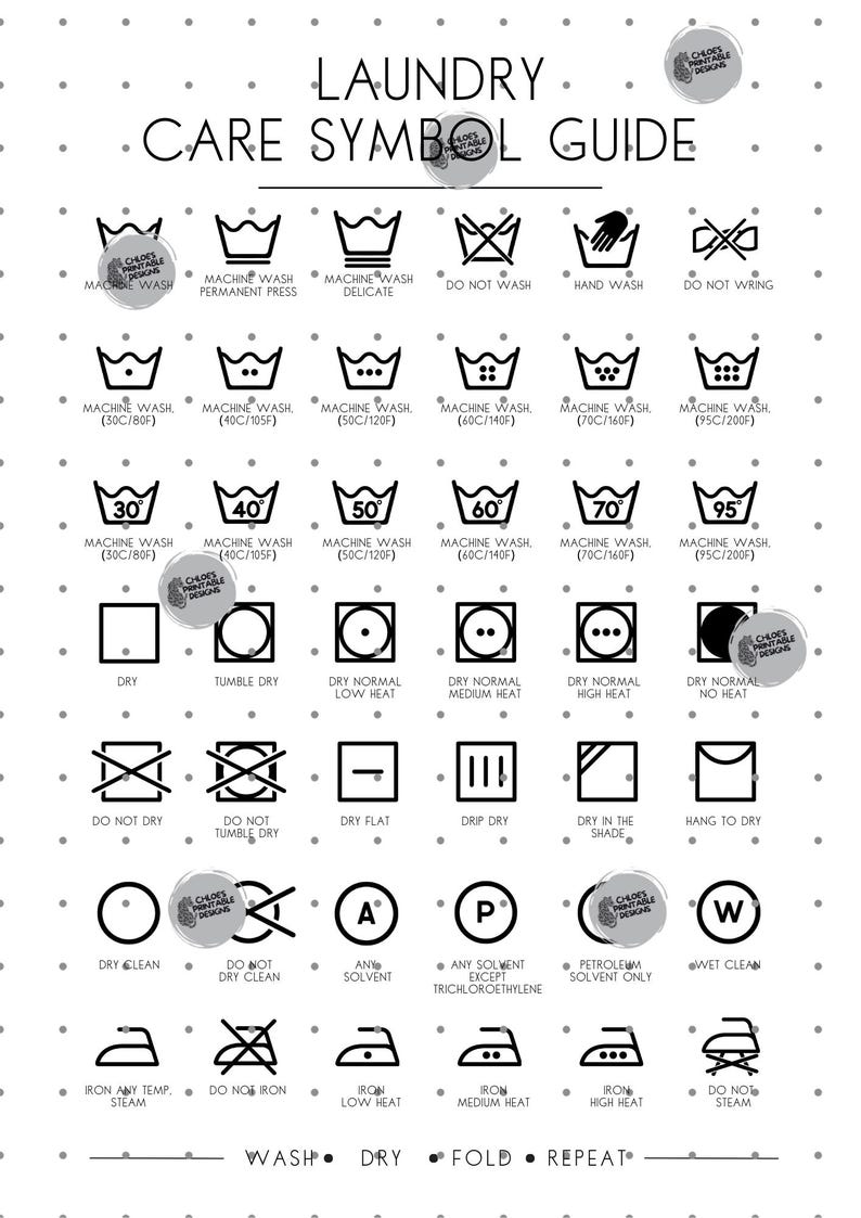 Kitchen Conversion Chart Printable | Laundry Care Guide Art | Utility ...