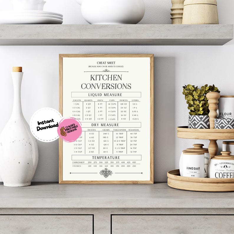 Kitchen Conversions Print | Laundry Care Guide Printable Art | Kitchen ...