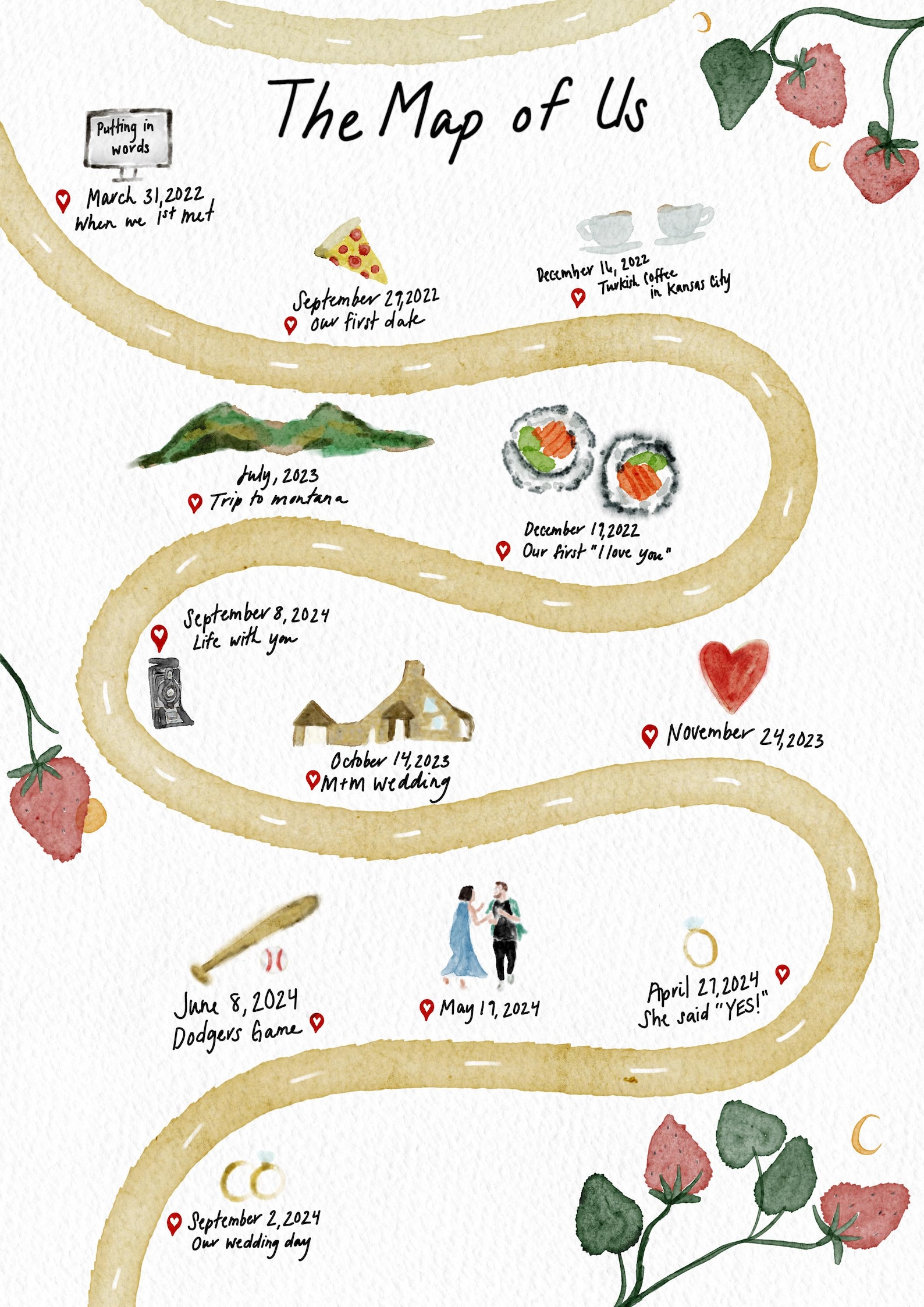 Map of Us, Friend Map, Custom Love Story Map, Anniversary Gift, Dorm ...