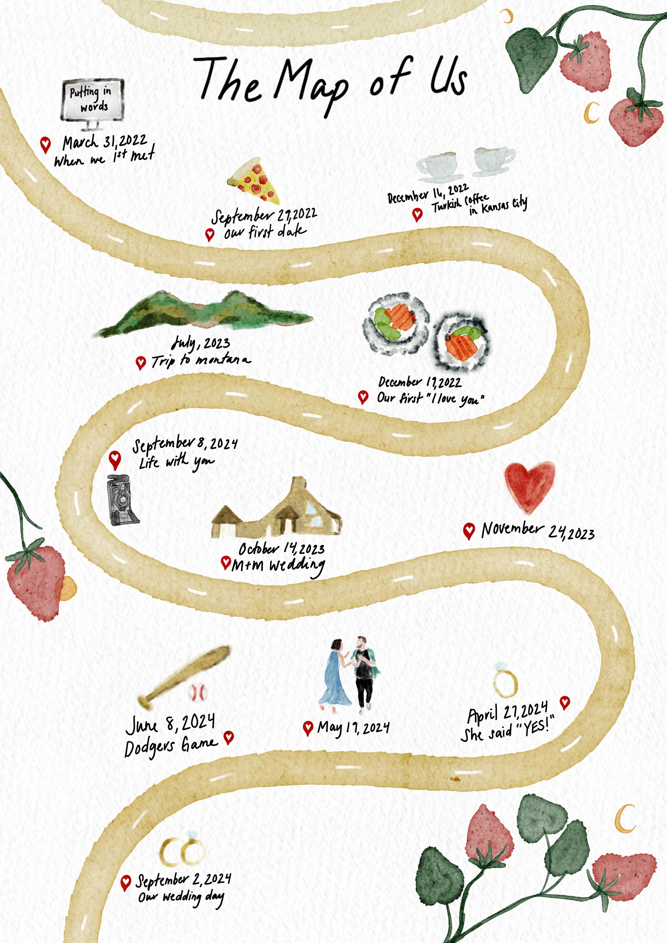 Map of Us, Friend Map, Custom Love Story Map, Anniversary Gift, Dorm ...