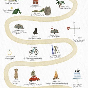 Map of Us, Friend Map, Custom Love Story Map, Anniversary Gift, Dorm ...