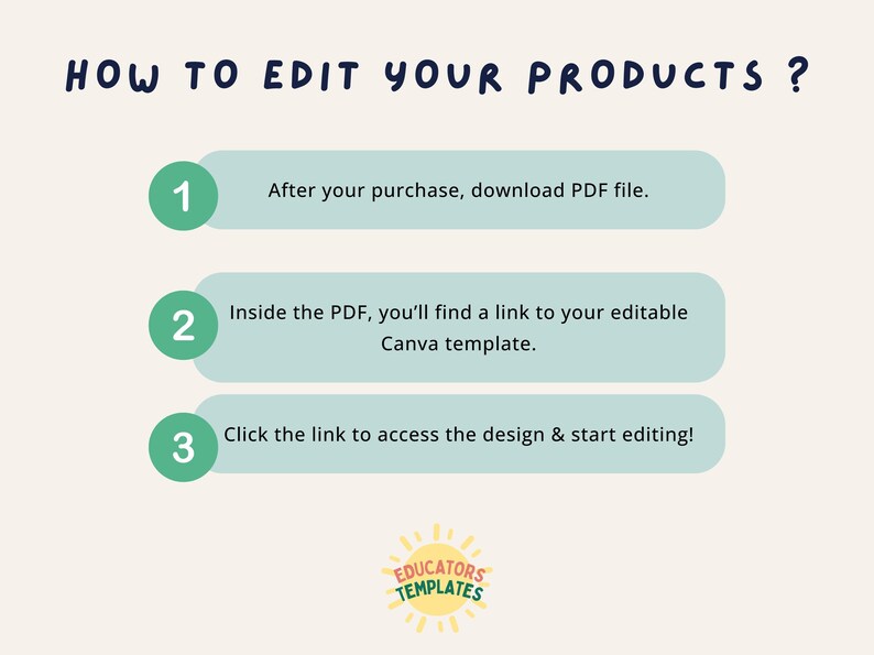 Editable Flash Card Template for Kids's Learning, Canva Template for ...