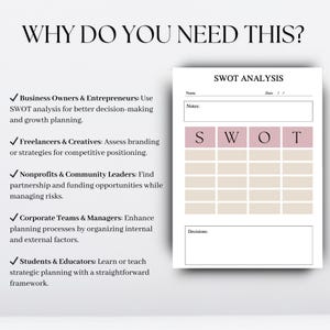 Printable SWOT Analysis Tool | A4 | US Letter | Digital PDF for ...