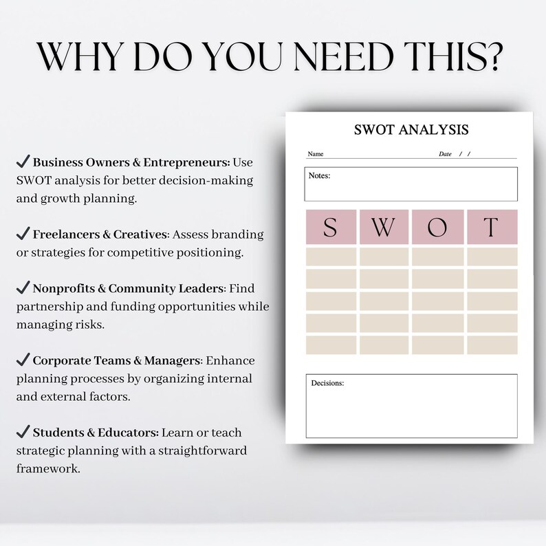 Printable SWOT Analysis Tool | A4 | US Letter | Digital PDF for ...