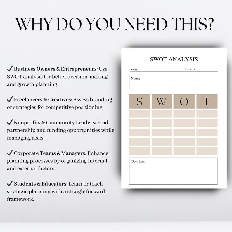 Printable SWOT Analysis Tool A4 US Letter Digital PDF for Business ...