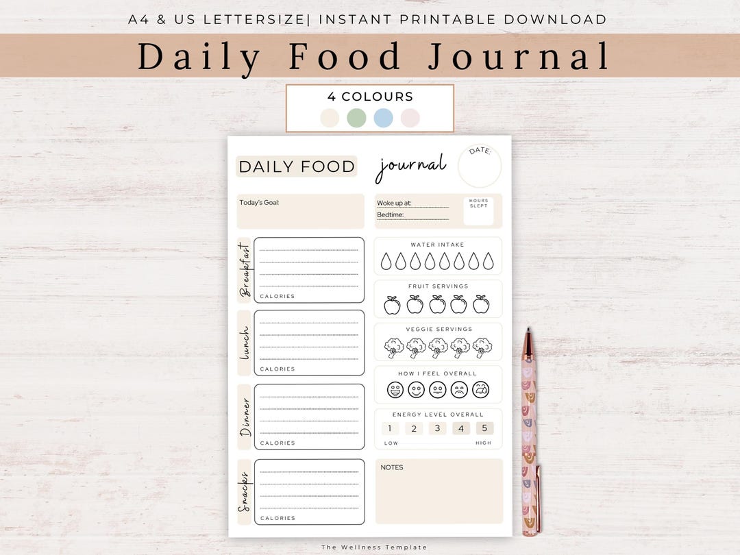 Daily Food Journal Printable, Meal Task Tracker, Fitness Tracker, Food ...