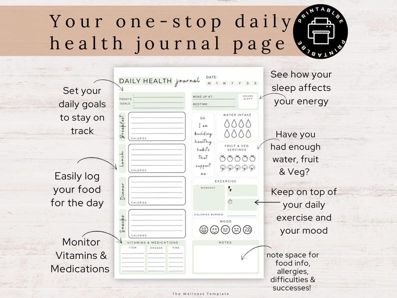 Daily Health Journal Printable, Daily Food Journal, Medication ...