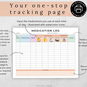 Medication Tracker Printable, Prescription Health Tracker, Pill ...