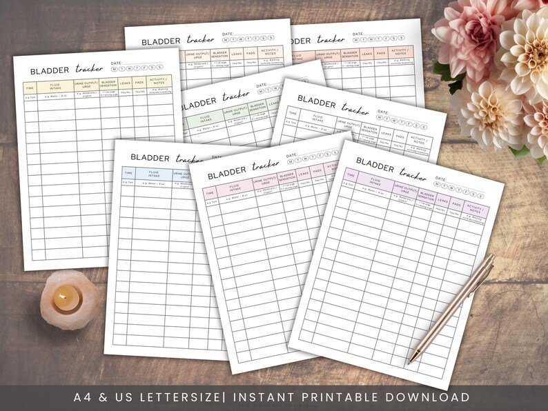 Bladder Symptom Tracker Printable, Chronic Illness, Bladder Leaks Diary ...