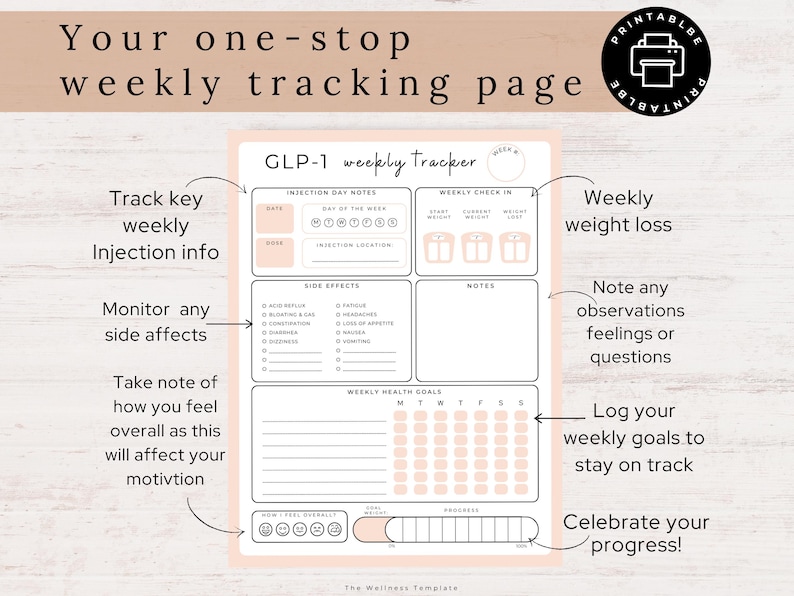 GLP1 Weight Loss Tracker Printable, Tirzepatide Weekly Journal, GLP1 ...
