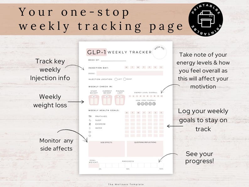Weight Loss Injection Tracker Printable, Weight Loss Tracker, GLP1 ...