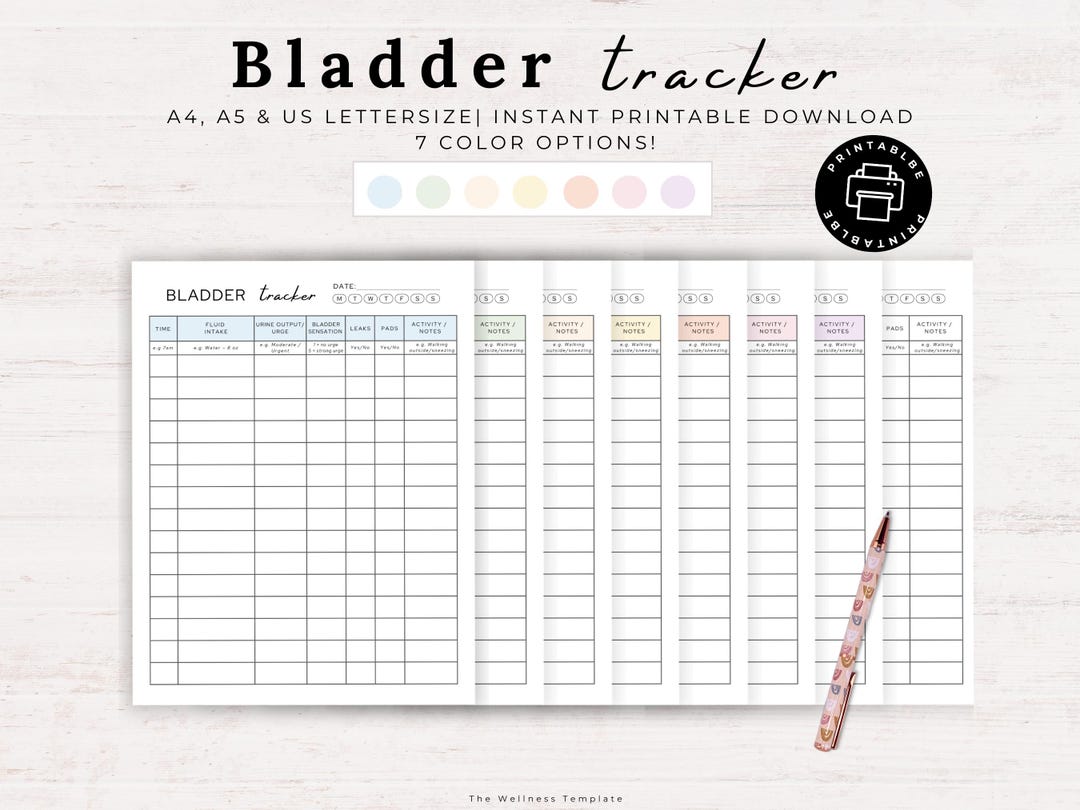 Bladder Symptom Tracker Printable, Chronic Illness, Bladder Leaks Diary ...