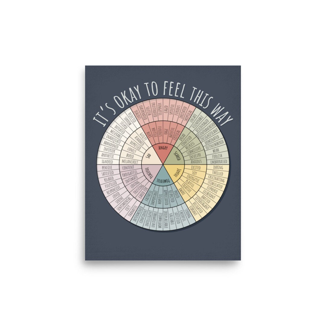 Feelings Wheel Dark Muted Colors 8x10 Print - Etsy