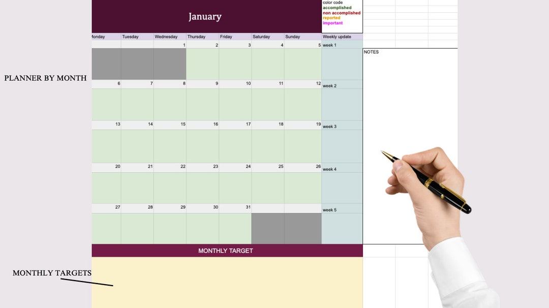 Very Useful EXCEL LIFE PLANNER 2025 - Etsy