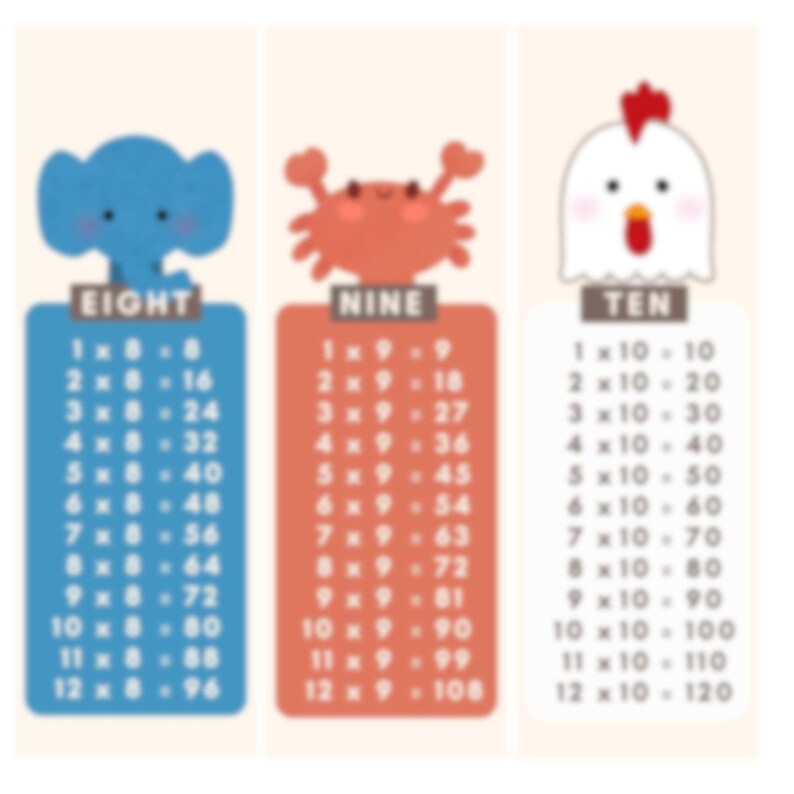 Times Tables Posters Animals Themed Teaching Resources Digital ...