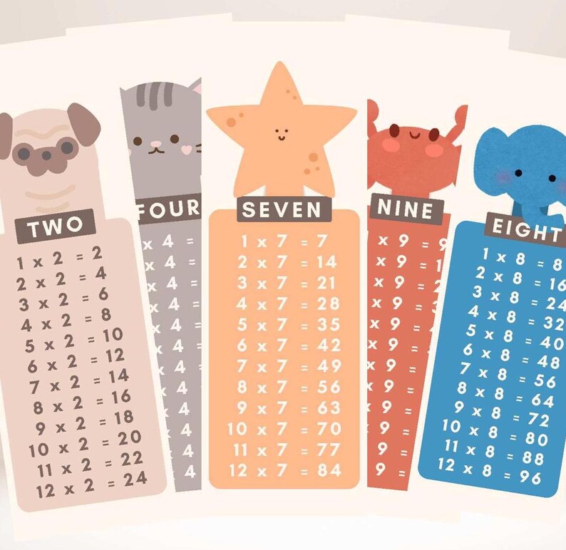 Times Tables Posters Animals Themed Teaching Resources Digital ...