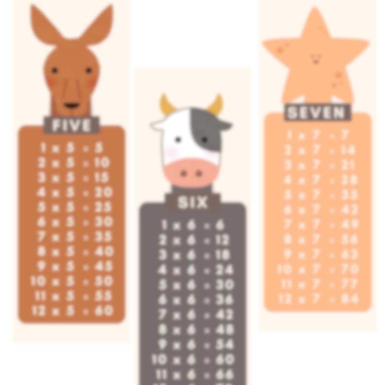 Times Tables Posters Animals Themed Teaching Resources Digital ...