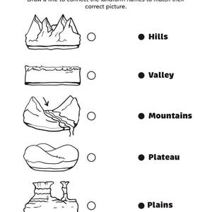 Earth Science Worksheets - Classroom Supplement - Extra Worksheets ...