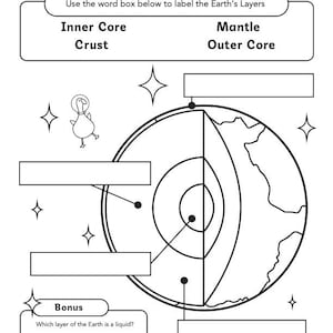 Earth Science Worksheets - Classroom Supplement - Extra Worksheets ...