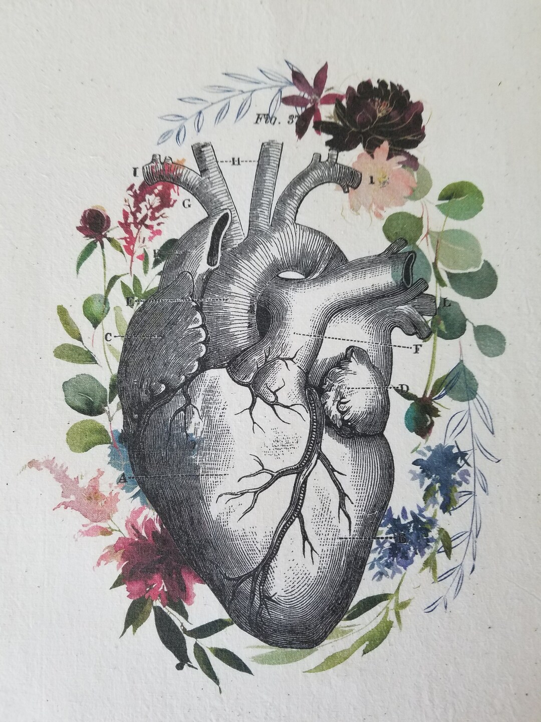 Human Heart Quilt Panel Physician Wall Art Cotton Muslin Anatomy Fabric ...