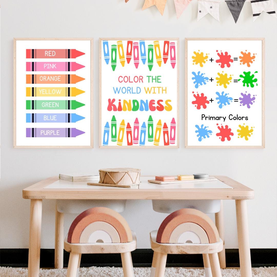 Educational Color Wheel Wall Art Poster for Kids, Montessori Learning ...