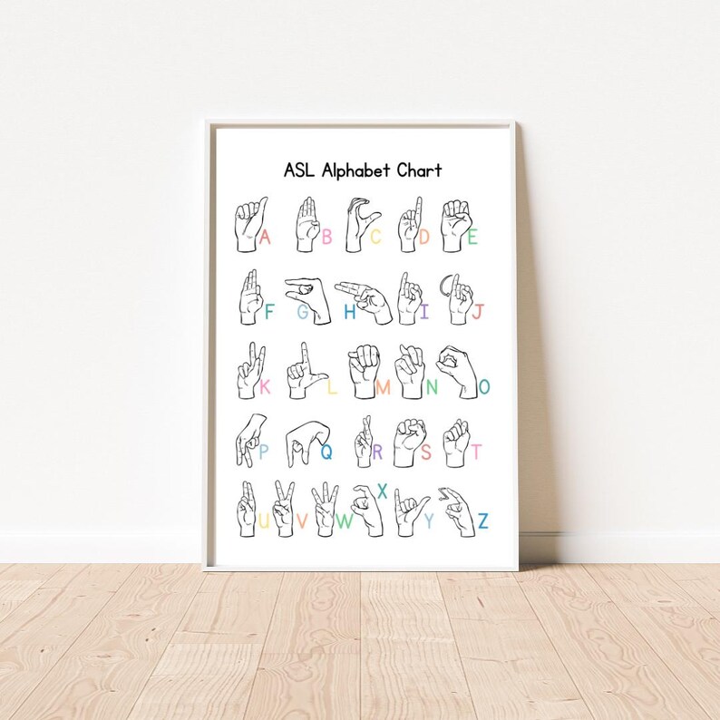 Educational ABC & ASL Alphabet Chart Posters, Montessori Homeschool ...