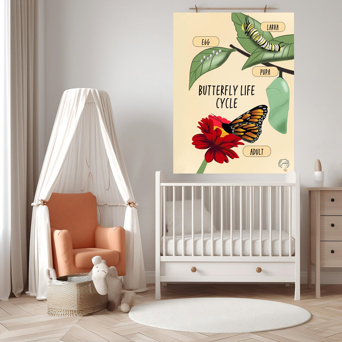 Printable Flower Structure Diagram – Educational Plant Anatomy Poster ...