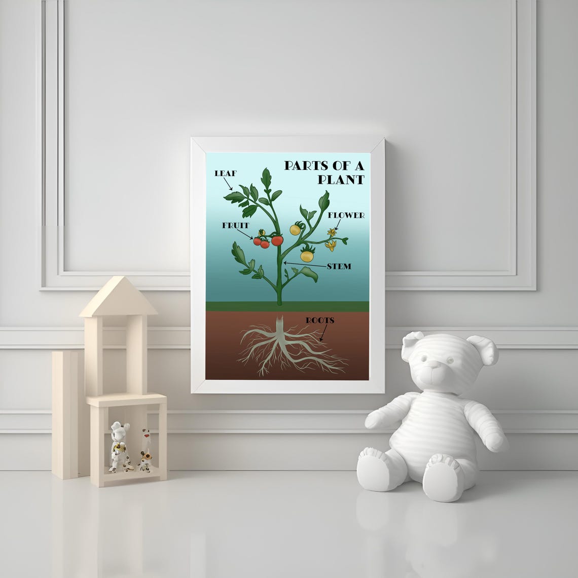 Printable Plant Structure Diagram | Educational Plant Anatomy Digital ...