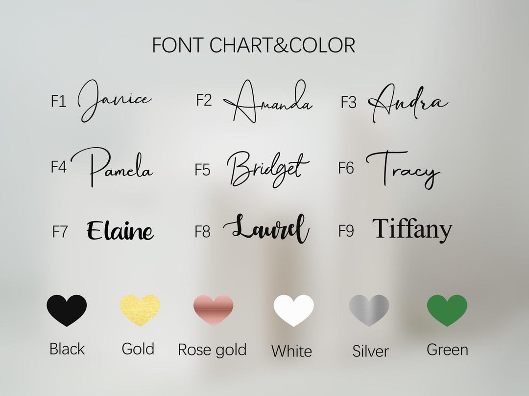 Price Difference - Etsy