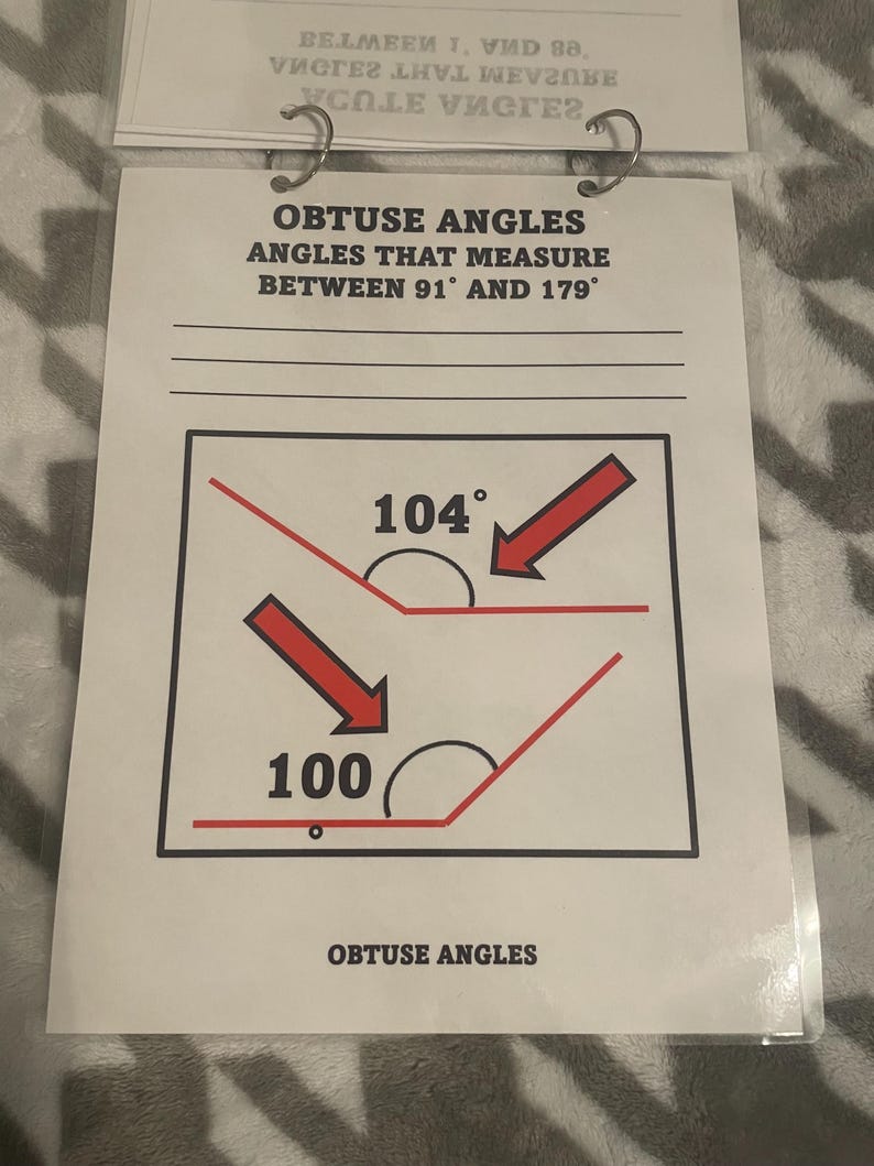 Angles Flip Chart - Etsy