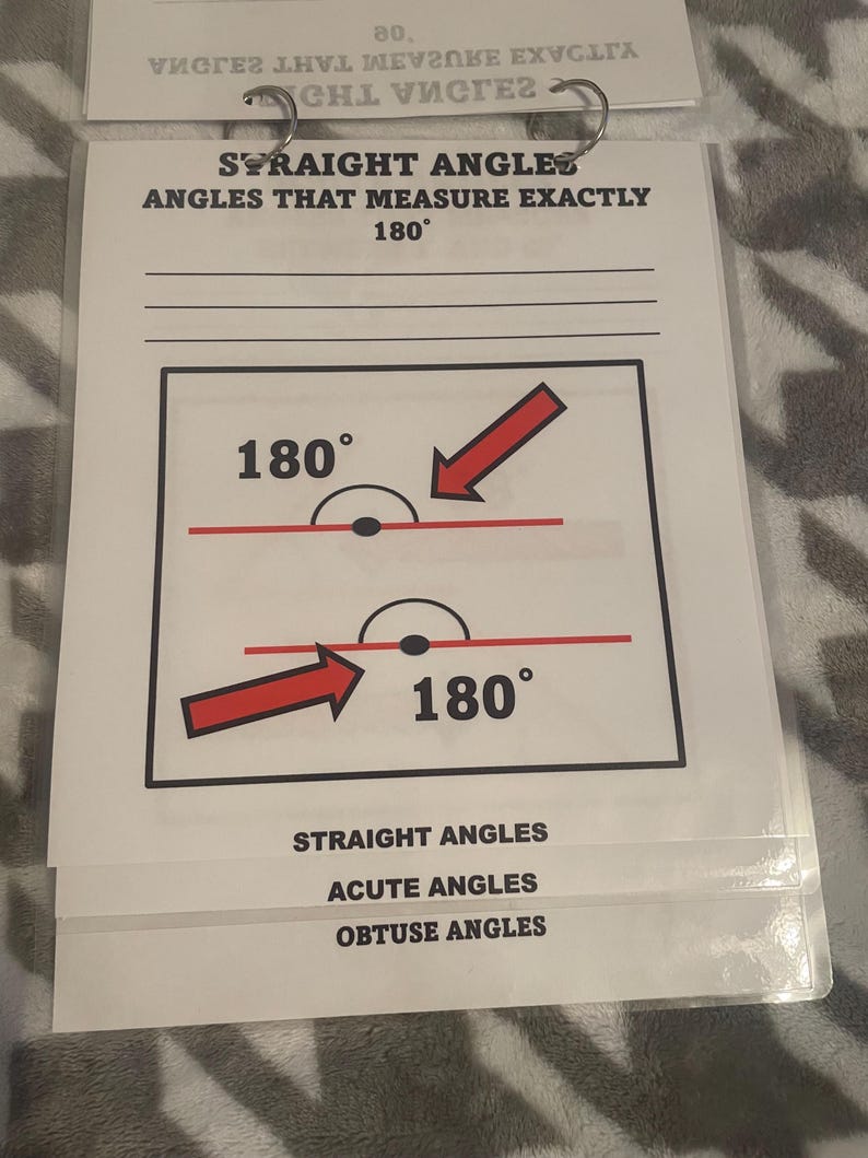 Angles Flip Chart - Etsy