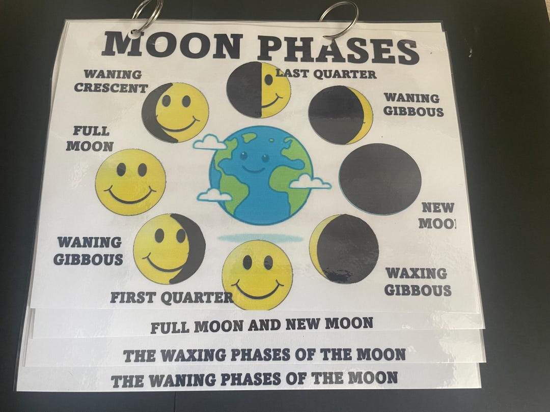 Phases of the Moon Flipchart - Etsy