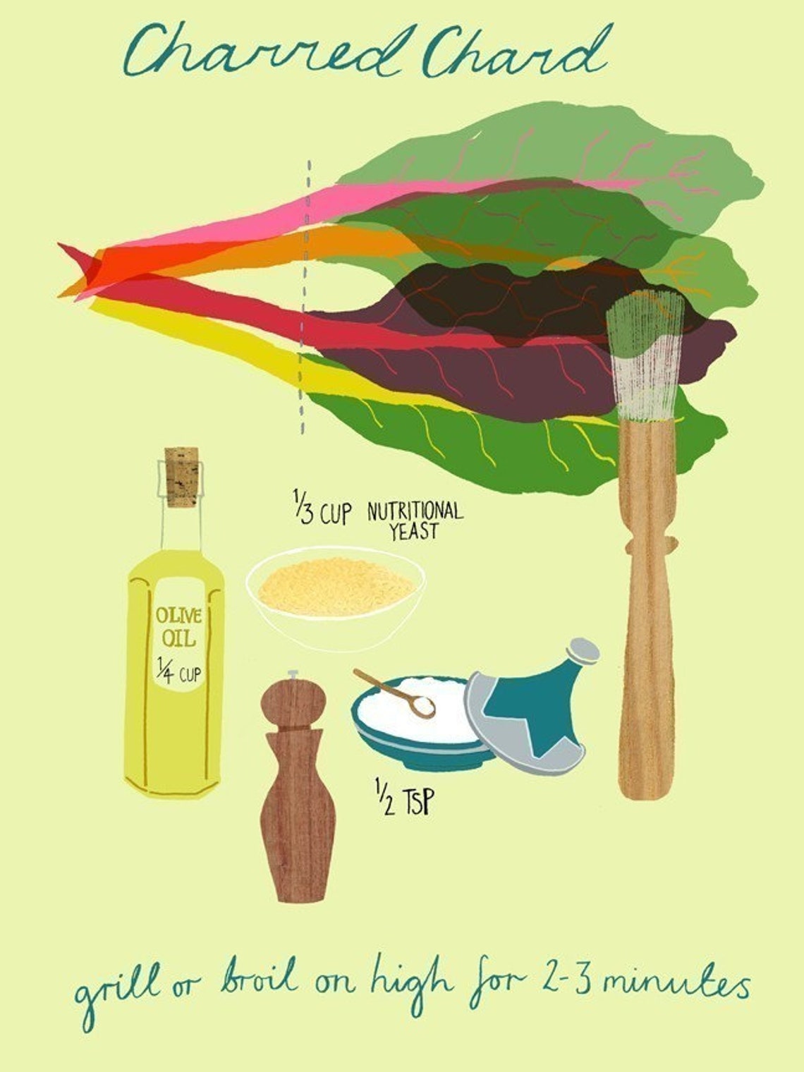 Charred Chard - Etsy