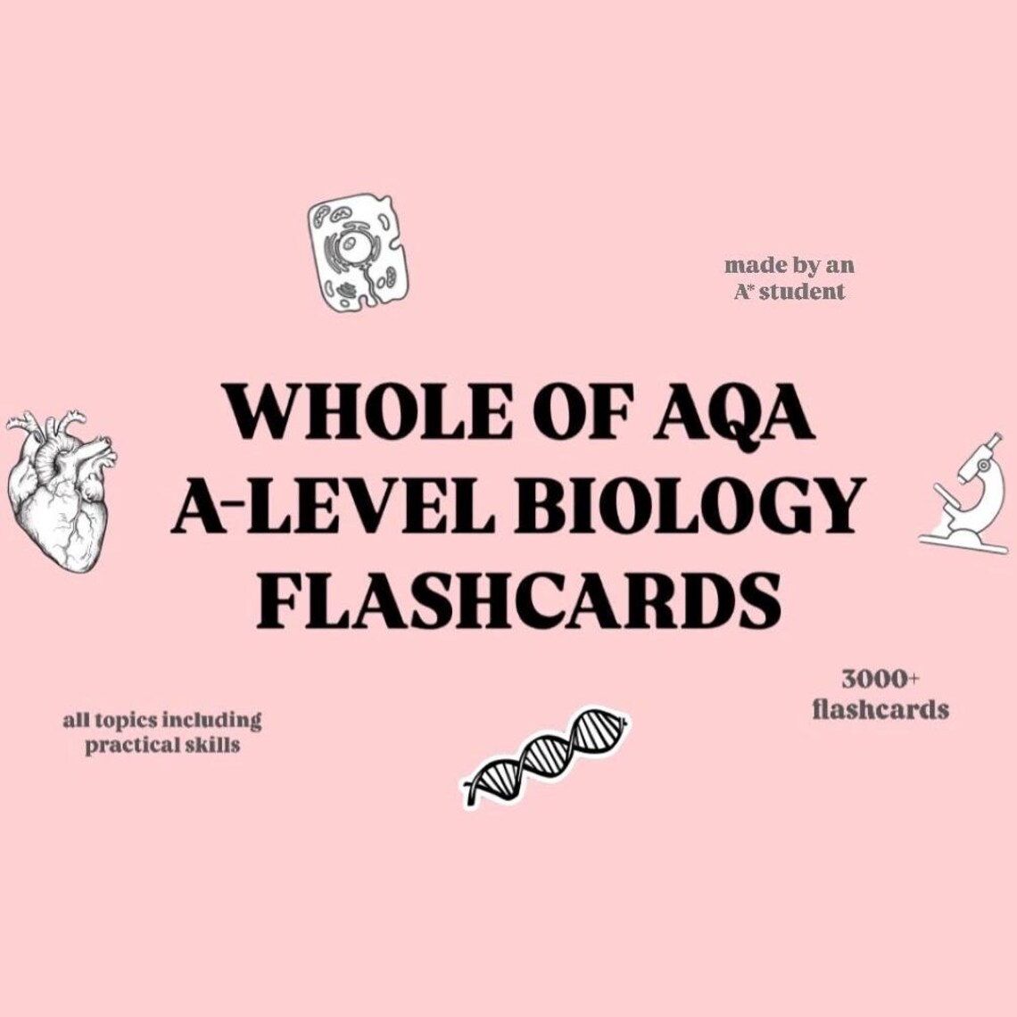Whole of AQA Alevel Biology Flashcards - Etsy