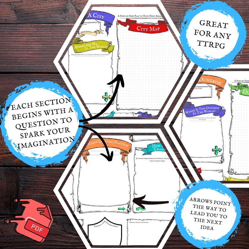 Complete Collection Dnd Planning Guides - Colorful Scrolls - Dungeon ...