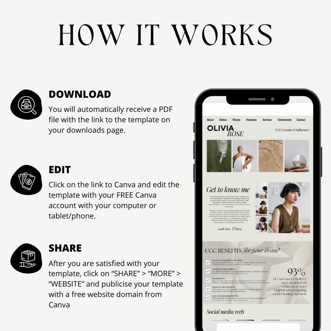 UGC Portfolio Template Canva, UGC Website Social Media, UGC Media Kit, Content Creator Kit ...