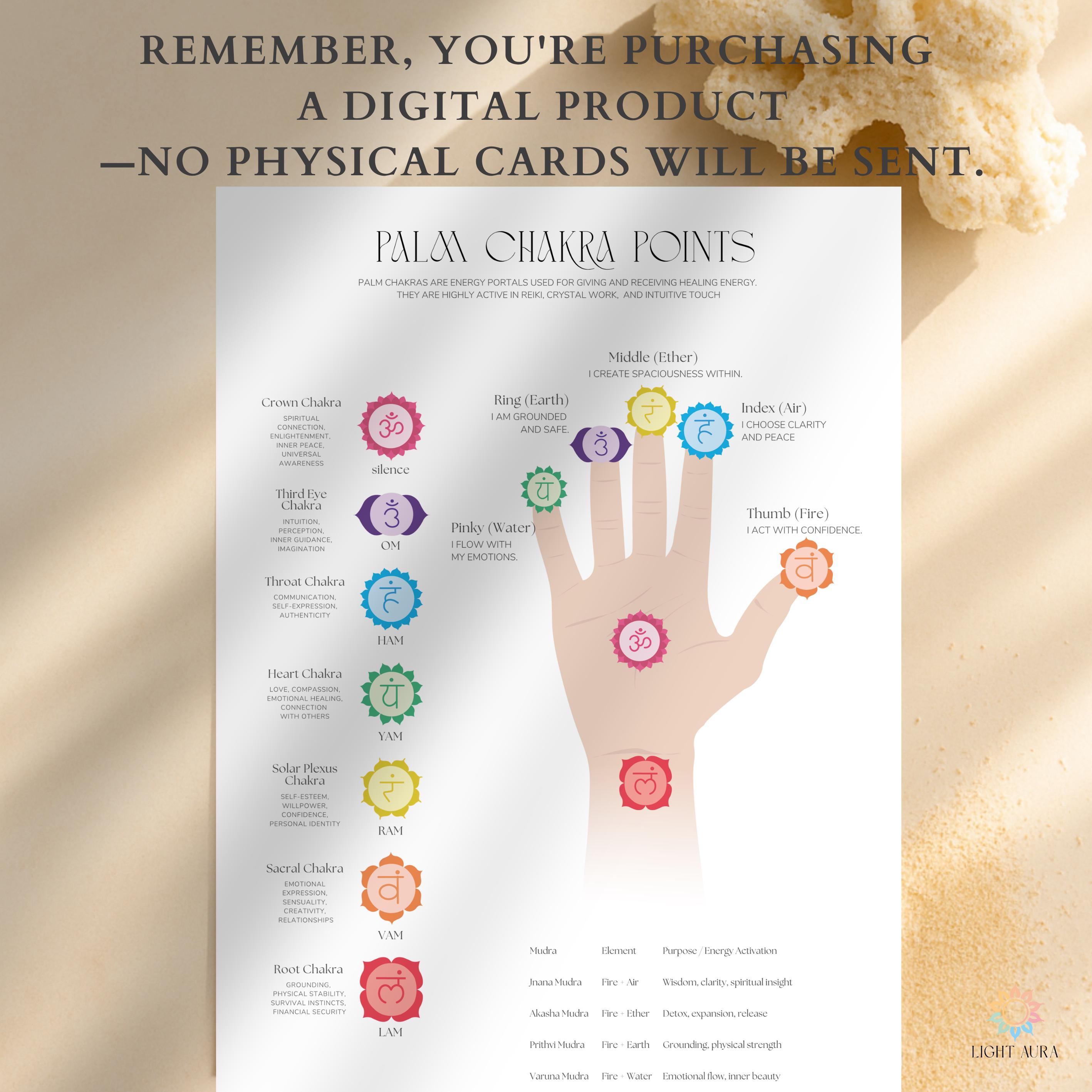 Palm Chakra Chart + Mudra Guide – Printable Hand Energy Map for Reiki ...