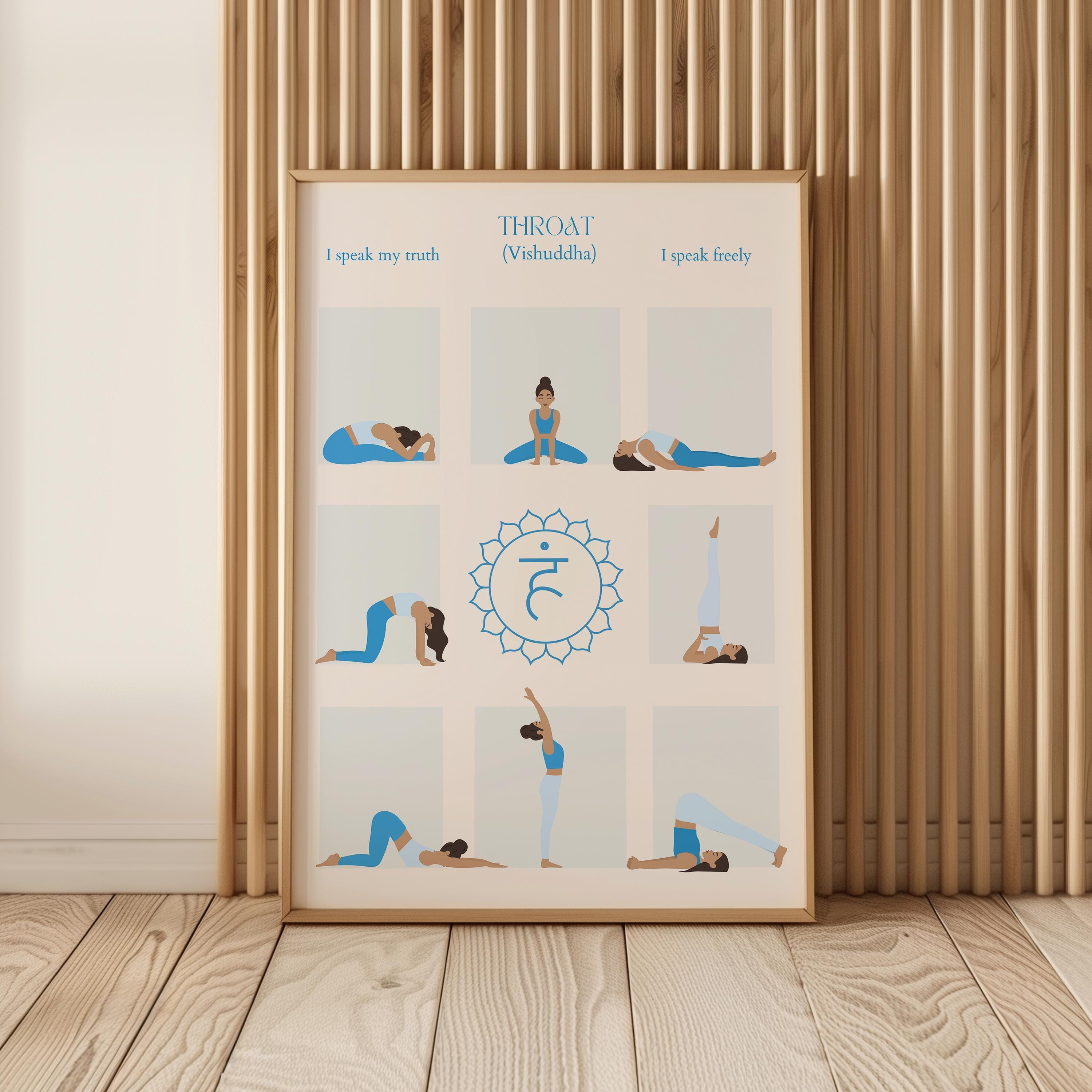 7 Chakra Yoga Posters – Printable Yoga Poses for Each Chakra | Chakra ...
